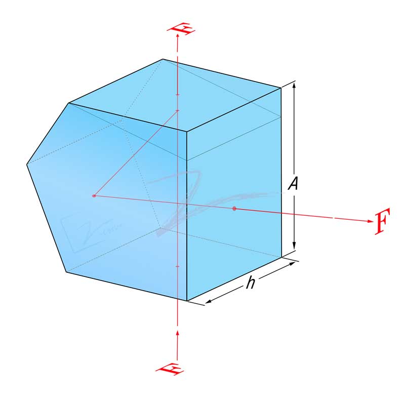 Beamsplitter Penta Prism - Z Optics