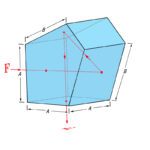 Rhomboid Prisms - Z Optics