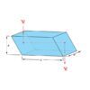 Rhomboid Prisms - Z Optics